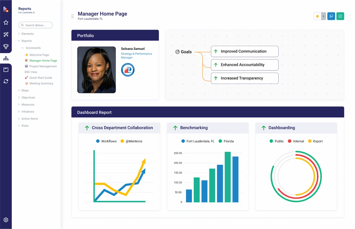 ClearPoint Pricing and Plans